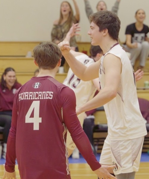 Holland College | Hurricanes Weekend Recap: February 16, 2025